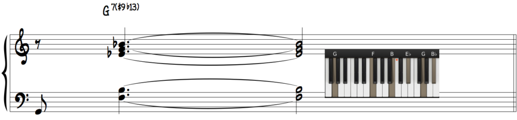 Jazz Piano 10 Steps from Beginner to Pro - Piano With Jonny