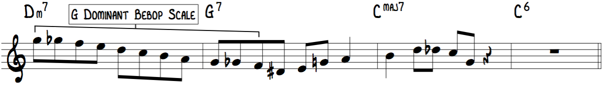 3 Must-Know Jazz Piano Licks - Piano With Jonny