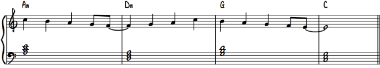 Jazz Piano 10 Steps from Beginner to Pro - Piano With Jonny