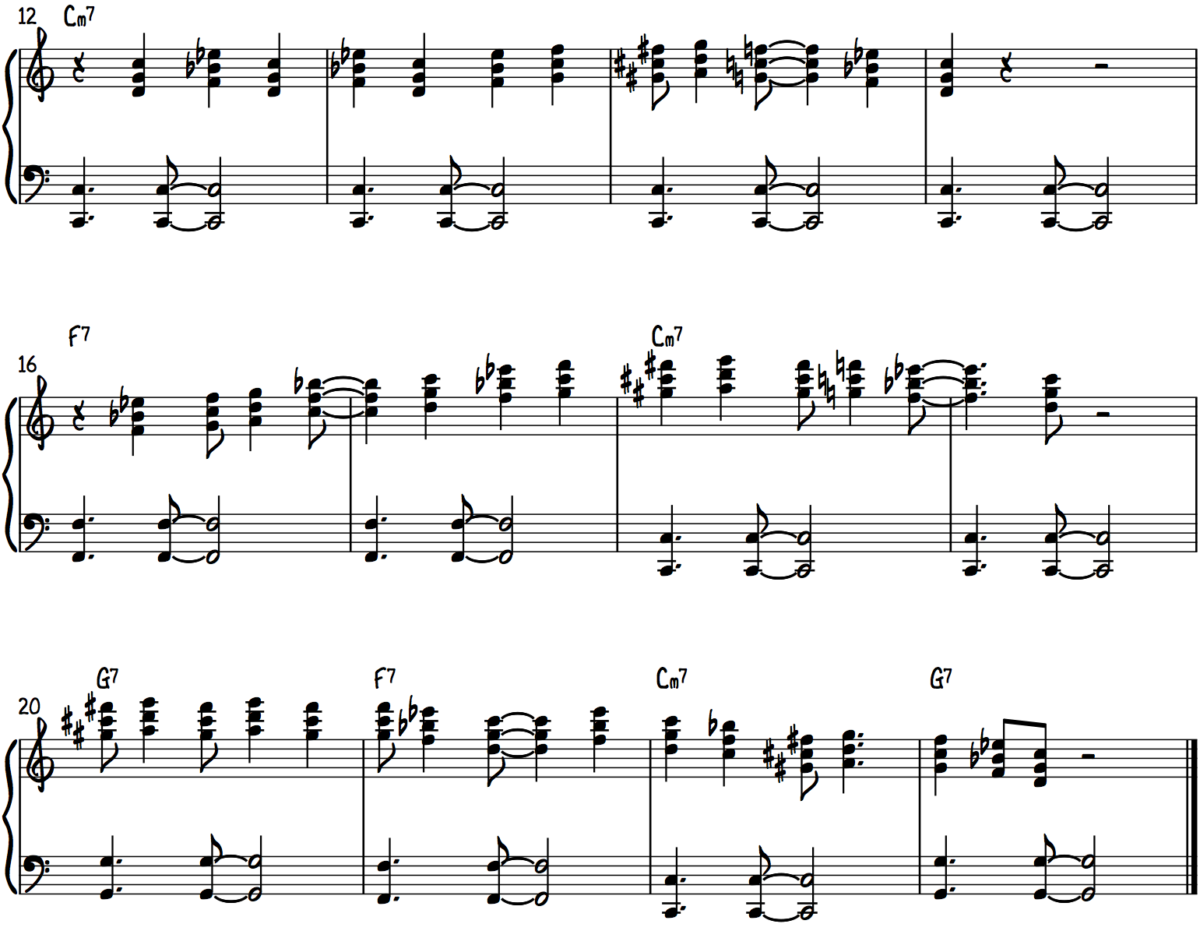 How to Play a Funk Piano Solo - Piano With Jonny