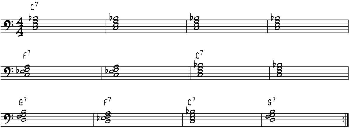 How to Add Jazz Scales to Your Blues Piano Solo - Piano With Jonny