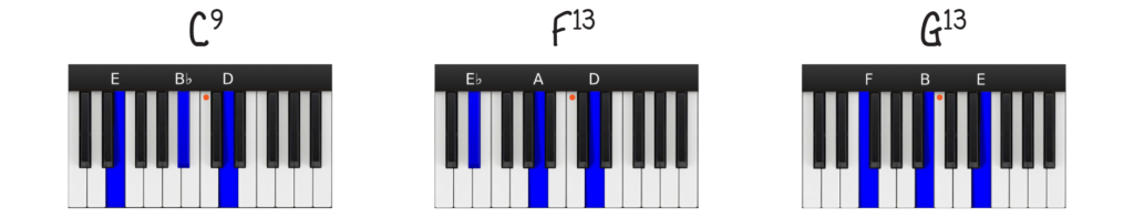 How to Add Jazz Scales to Your Blues Piano Solo - Piano With Jonny