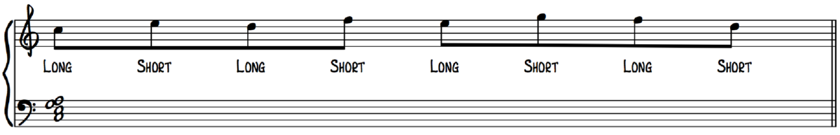 3 Steps to Get a Pro Jazz Swing Feel for Piano - Piano With Jonny