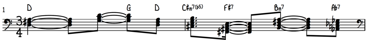 How to Play Piano Like Shaun Martin (Snarky Puppy) - Piano With Jonny