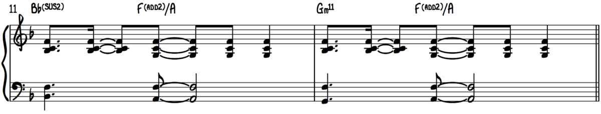 Piano Accompaniment 6 Steps from Beginner to Pro - Piano With Jonny