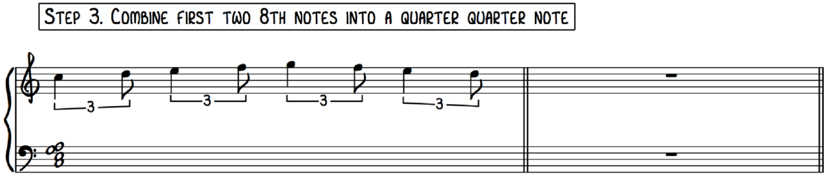 3 Steps to Get a Pro Jazz Swing Feel for Piano - Piano With Jonny