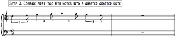 3 Steps to Get a Pro Jazz Swing Feel for Piano - Piano With Jonny