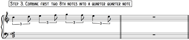 3 Steps to Get a Pro Jazz Swing Feel for Piano - Piano With Jonny