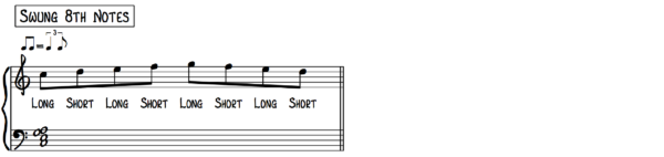 3 Steps to Get a Pro Jazz Swing Feel for Piano - Piano With Jonny