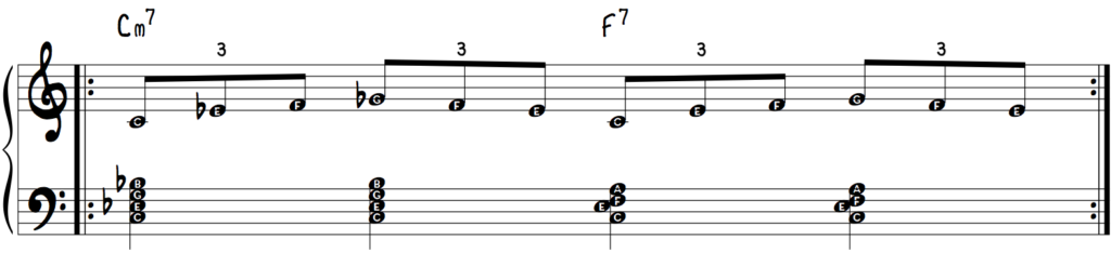 6 Steps to Play Beginner Blues Piano - Piano With Jonny