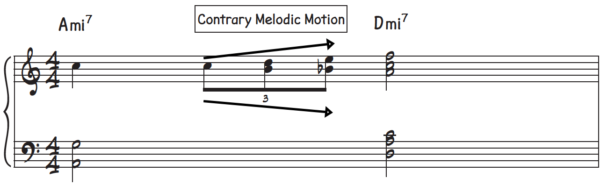Advanced Jazz Piano Arranging Tips on Misty - Piano With Jonny