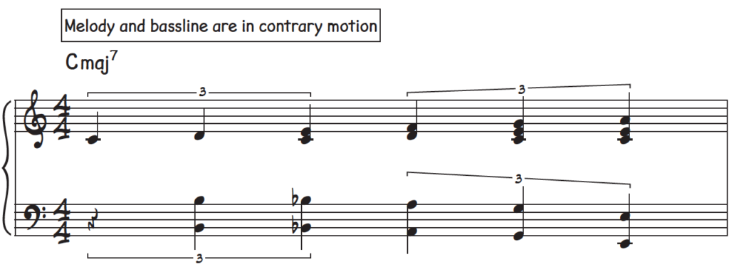 Advanced Jazz Piano Arranging Tips on Misty - Piano With Jonny
