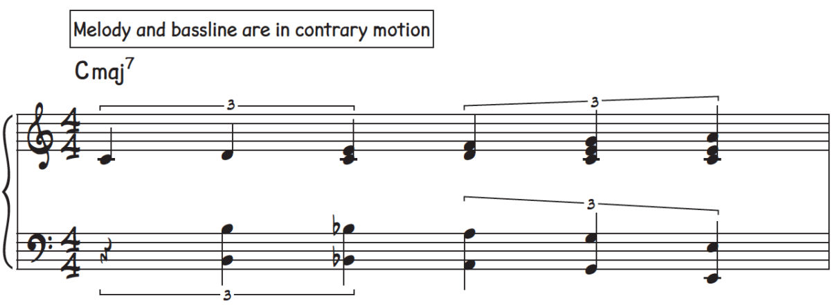 Advanced Jazz Piano Arranging Tips on Misty - Piano With Jonny