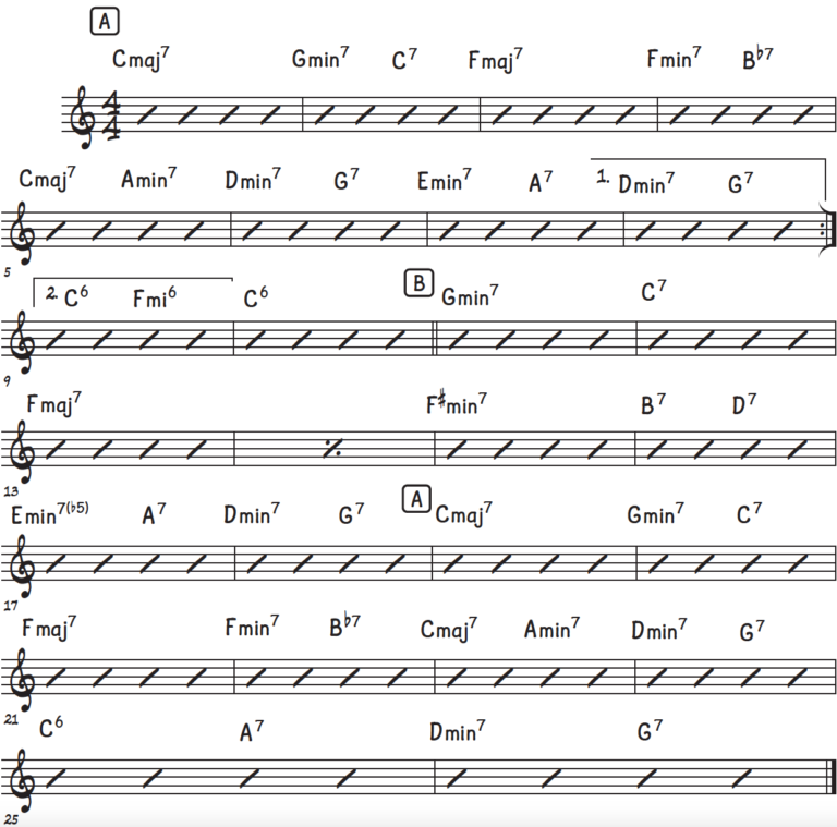 Advanced Jazz Piano Arranging Tips on Misty - Piano With Jonny