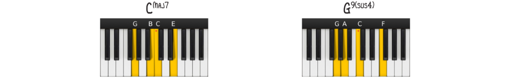 How to Improvise Piano for Newbies - Piano With Jonny