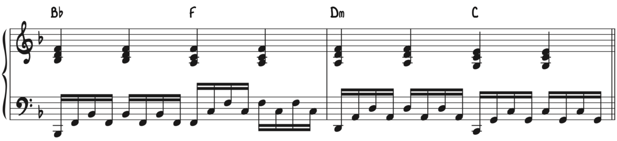 Piano Accompaniment for Newbies (3 Steps) - Piano With Jonny