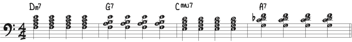How to Play Beginner Cocktail Piano in 3 Steps - Piano With Jonny