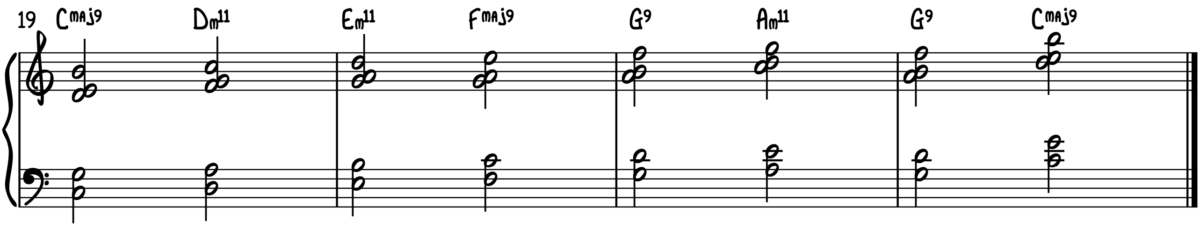 Magic Chord Shapes - Major & Minor Piano Chords - Piano With Jonny