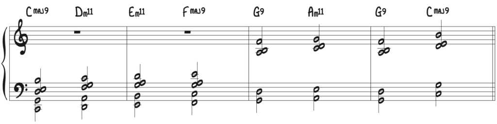 Magic Chord Shapes - Major & Minor Piano Chords - Piano With Jonny