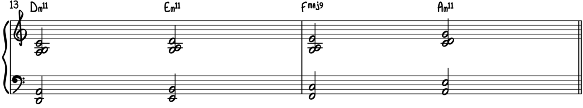Magic Chord Shapes - Major & Minor Piano Chords - Piano With Jonny