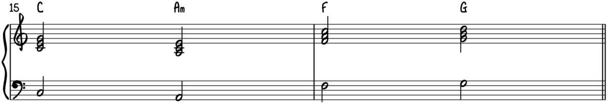 Magic Chord Shapes - Major & Minor Piano Chords - Piano With Jonny