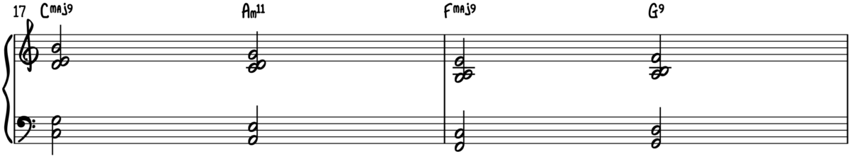 Magic Chord Shapes - Major & Minor Piano Chords - Piano With Jonny