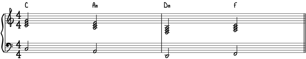 Magic Chord Shapes - Major & Minor Piano Chords - Piano With Jonny