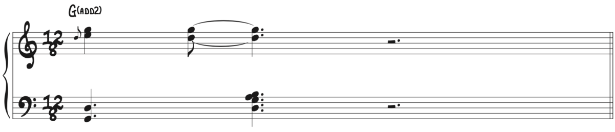 How to Play Piano Like Norah Jones - Piano With Jonny