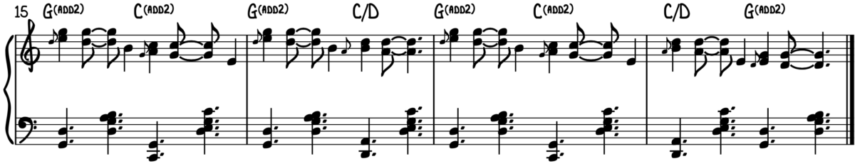 How to Play Piano Like Norah Jones - Piano With Jonny