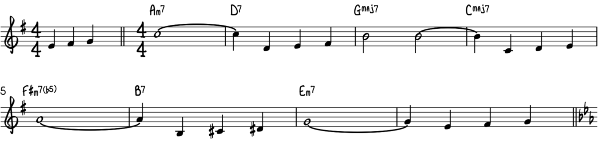 10 Jazz Songs to Learn and Practice - Piano With Jonny