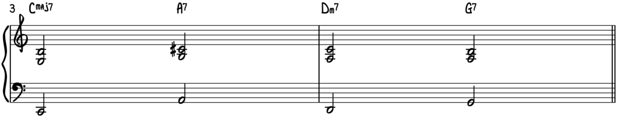 Jazz Piano Accompaniment - The Definitive Guide - Piano With Jonny