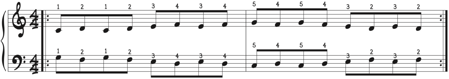 5 Essential Piano Exercises - Piano With Jonny