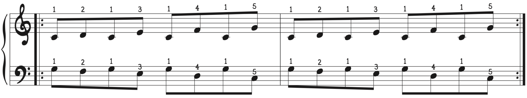 5 Essential Piano Exercises - Piano With Jonny
