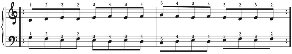 5 Essential Piano Exercises - Piano With Jonny