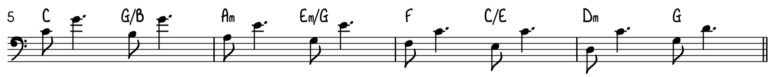 The Most Romantic Piano Chords - The Love Progression - Piano With Jonny