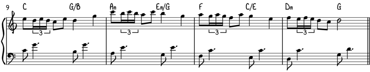 The Most Romantic Piano Chords - The Love Progression - Piano With Jonny