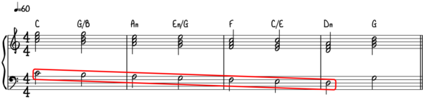The Most Romantic Piano Chords - The Love Progression - Piano With Jonny