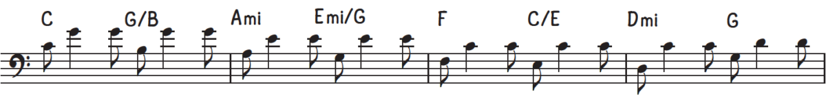 The Most Romantic Piano Chords - The Love Progression - Piano With Jonny