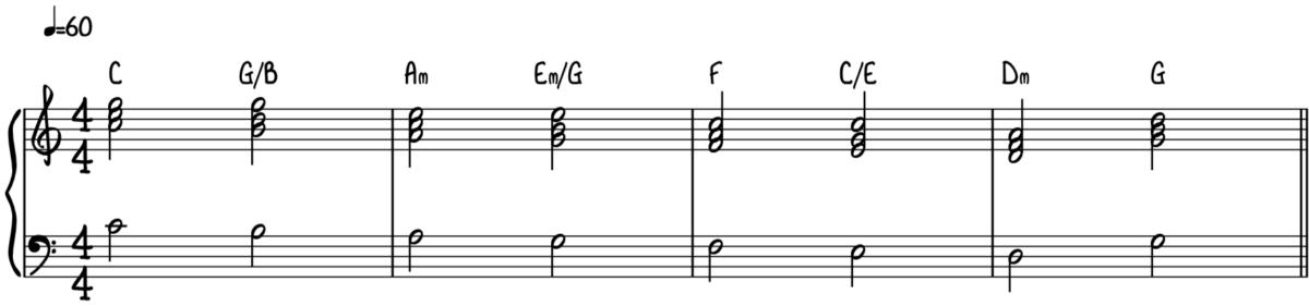 The Most Romantic Piano Chords - The Love Progression - Piano With Jonny