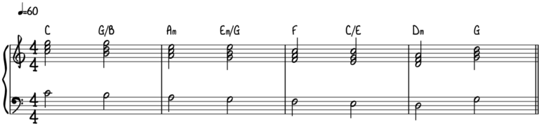 The Most Romantic Piano Chords - The Love Progression - Piano With Jonny