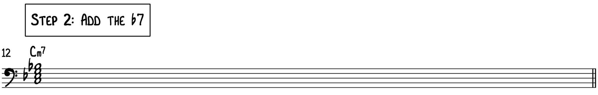 Jazz Piano Chords - The Complete Guide - Piano With Jonny