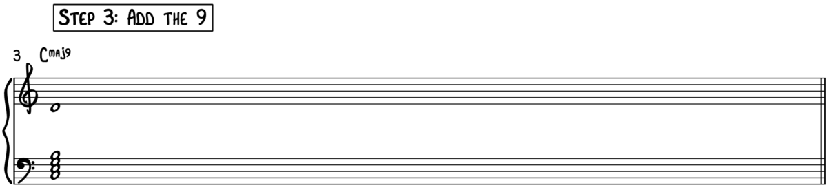 Jazz Piano Chords - The Complete Guide - Piano With Jonny