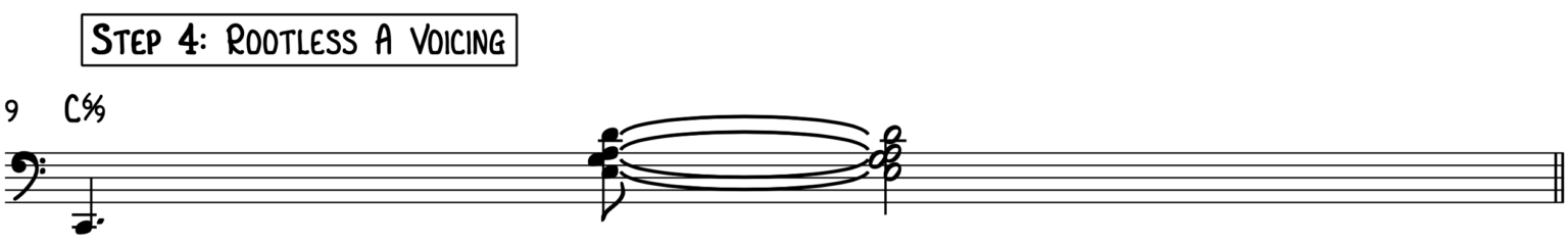 Jazz Piano Chords - The Complete Guide - Piano With Jonny