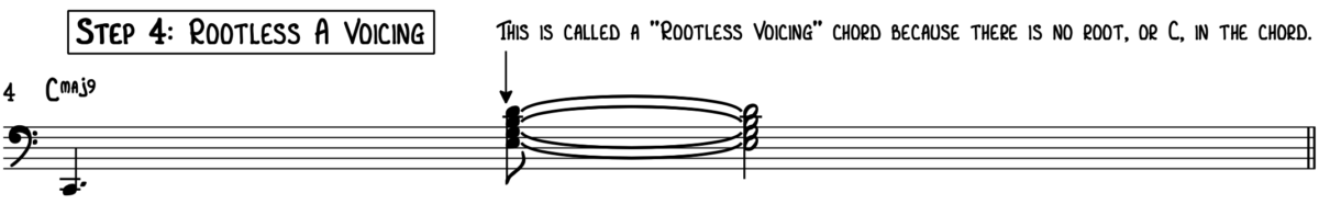 Jazz Piano Chords - The Complete Guide - Piano With Jonny