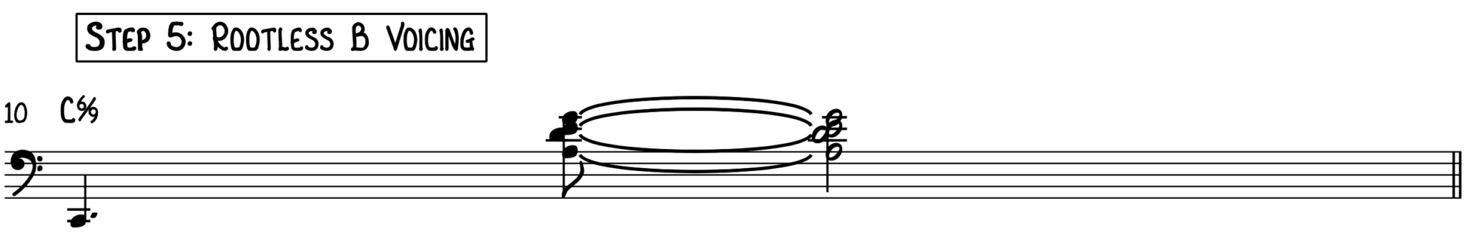 Jazz Piano Chords - The Complete Guide - Piano With Jonny