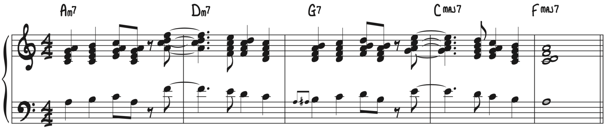 The Ultimate Guide to Music Theory Terms & Jazz Definitions - Piano ...