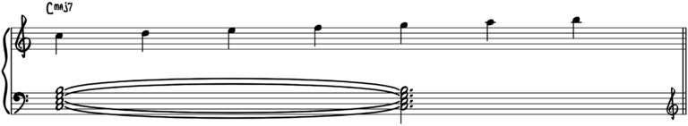 Block Chords - The Complete Guide - Piano With Jonny