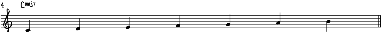 Jazz Scales - The Complete Guide - Piano With Jonny