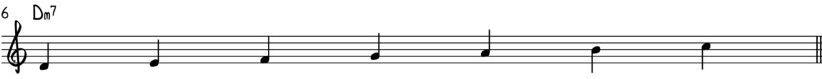 Jazz Scales - The Complete Guide - Piano With Jonny
