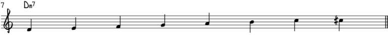 Jazz Scales - The Complete Guide - Piano With Jonny